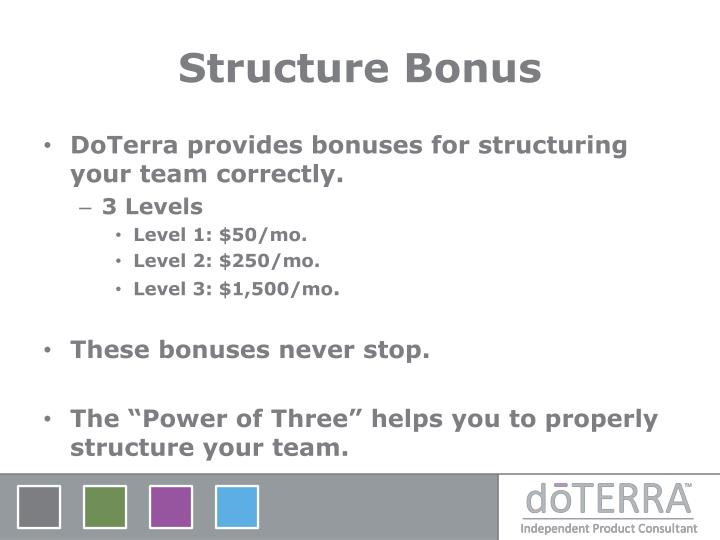 PPT - dōTERRA Business Opportunity PowerPoint Presentation - ID:1667395