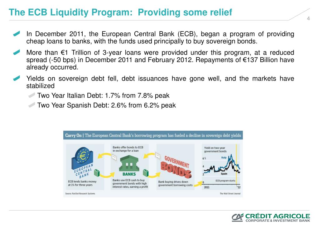 PPT - Review of Capital Markets and Energy Financing Presenters: James ...