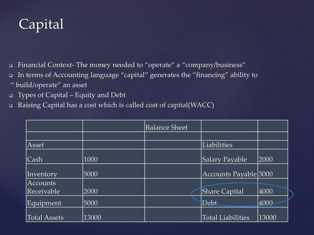 PPT - Capital Markets – A boon for a “Savvy” Investor PowerPoint ...