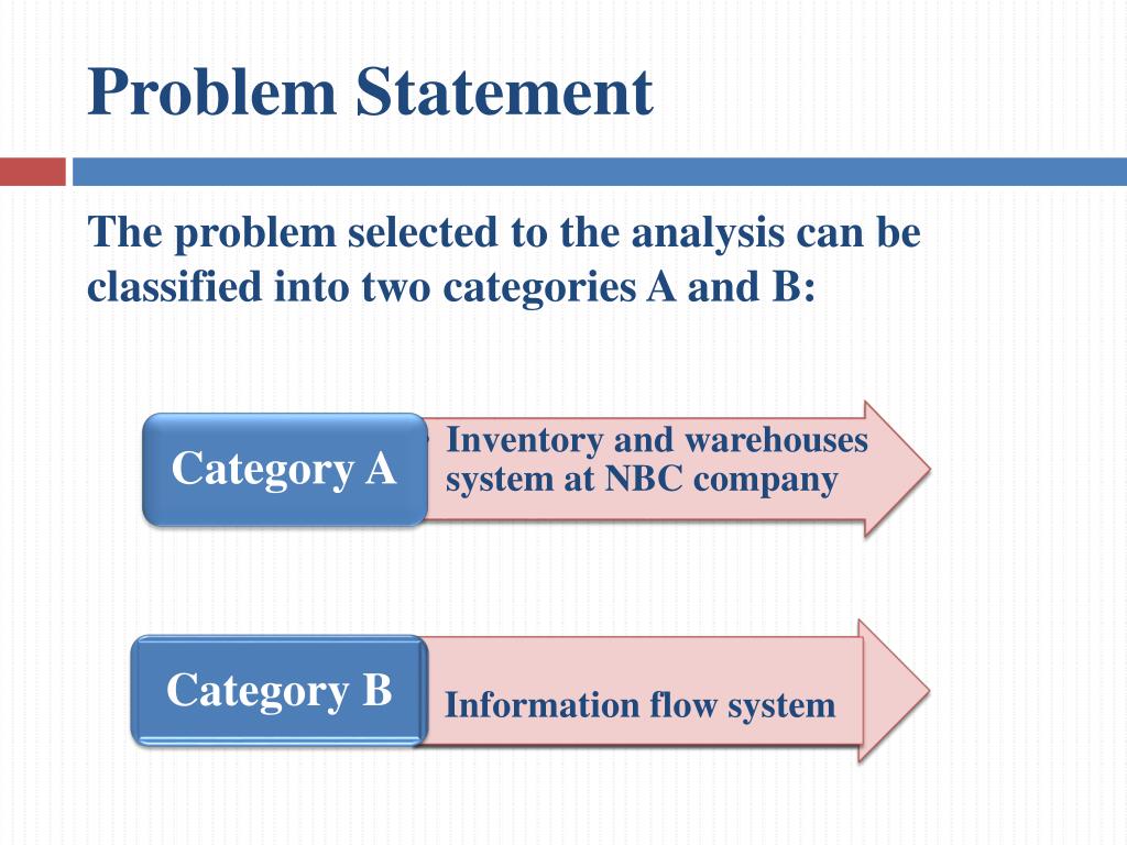 PPT - SUPPLY CHAIN MANAGEMENT ( National Beverages Company NBC ) ( Coca ...