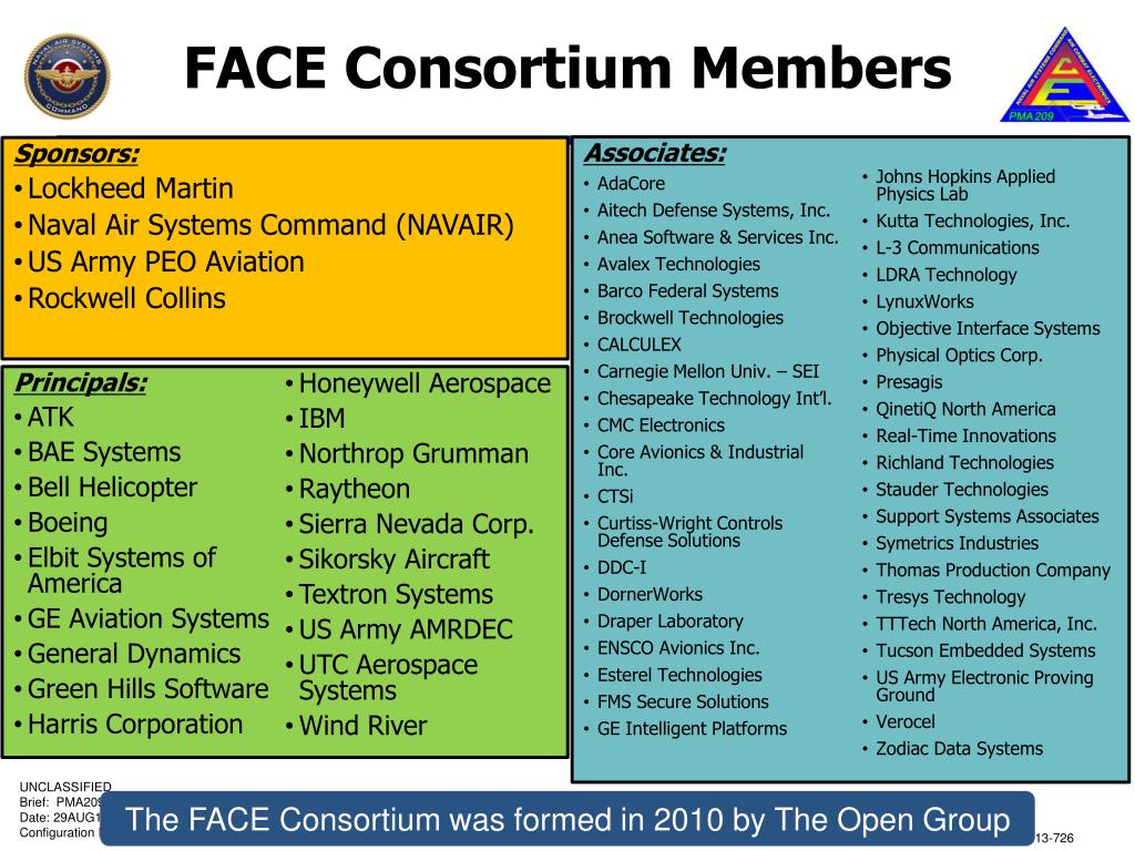 PPT - PMA209 Industry Day Future Airborne Capability Environment (FACE ...
