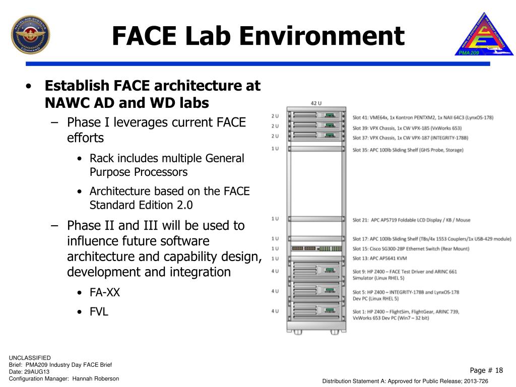PPT - PMA209 Industry Day Future Airborne Capability Environment (FACE ...