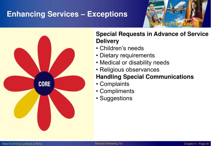 PPT - Chapter 4: Developing Service Products: Core and Supplementary ...