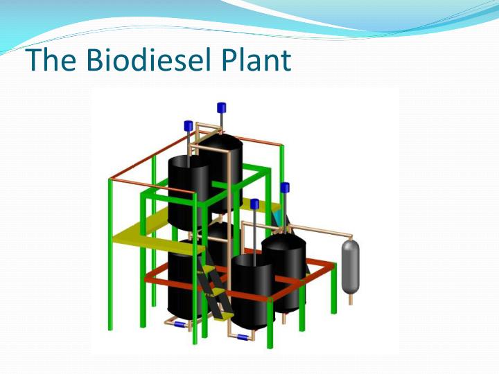 PPT - Biodiesel Production Based on Waste Cooking Oil : Promotion of Co ...