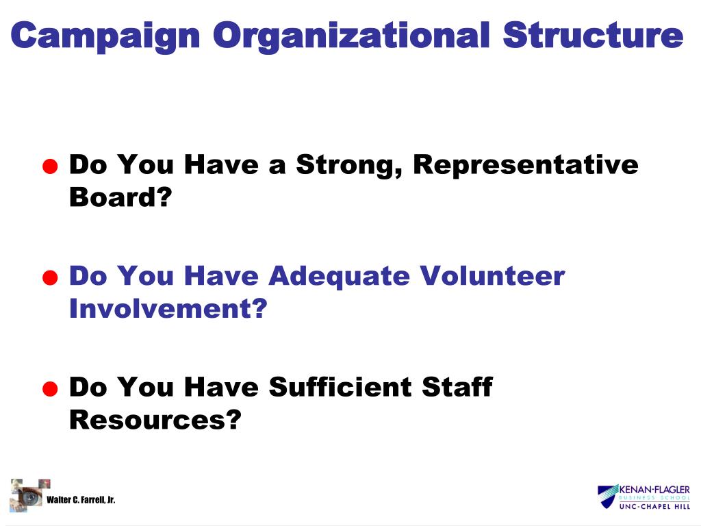 PPT - Fundraising Lecture Case Statement, Development Assessment ...