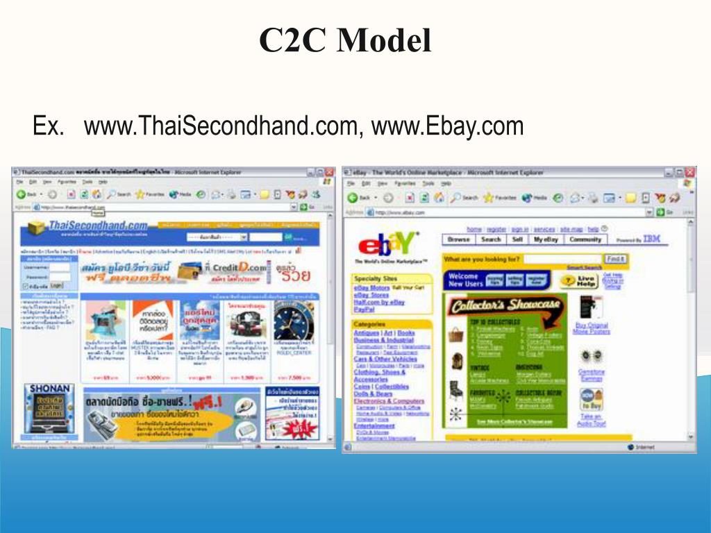 PPT - บทที่ 3 กล ยุทธการตลาดออนไลน์ e-Marketing Strategy PowerPoint ...