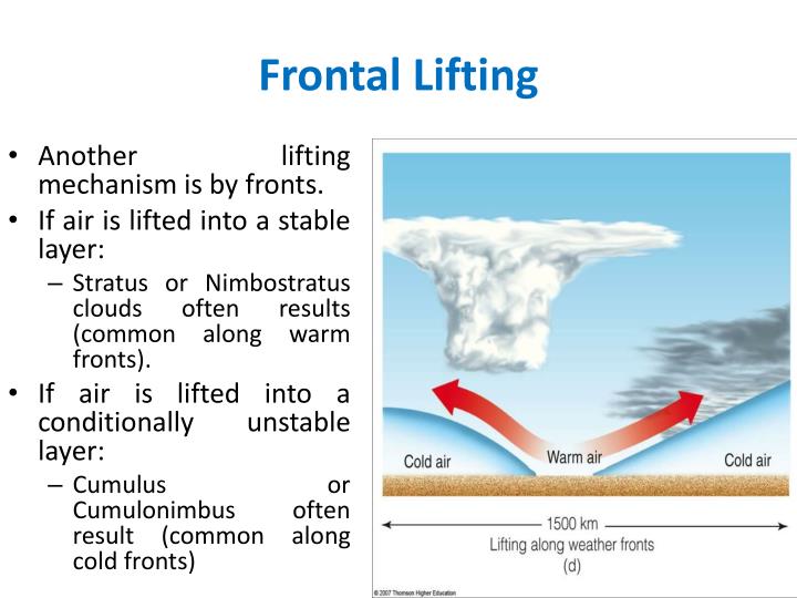 PPT - Lecture 10: Atmospheric Stability PowerPoint Presentation - ID ...