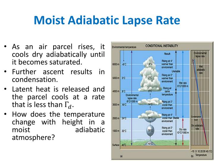 PPT - Lecture 10: Atmospheric Stability PowerPoint Presentation - ID ...