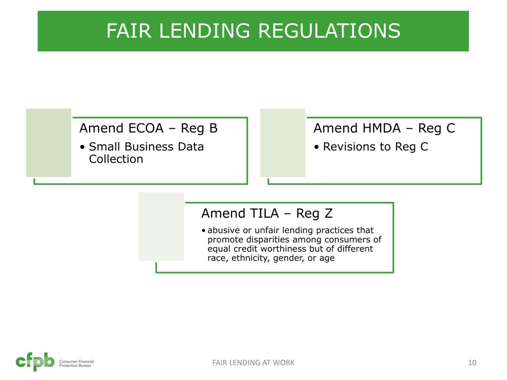 PPT - THE CONSUMER FINANCIAL PROTECTION BUREAU: FAIR LENDING AT WORK ...