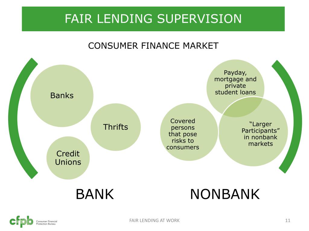 PPT - THE CONSUMER FINANCIAL PROTECTION BUREAU: FAIR LENDING AT WORK ...