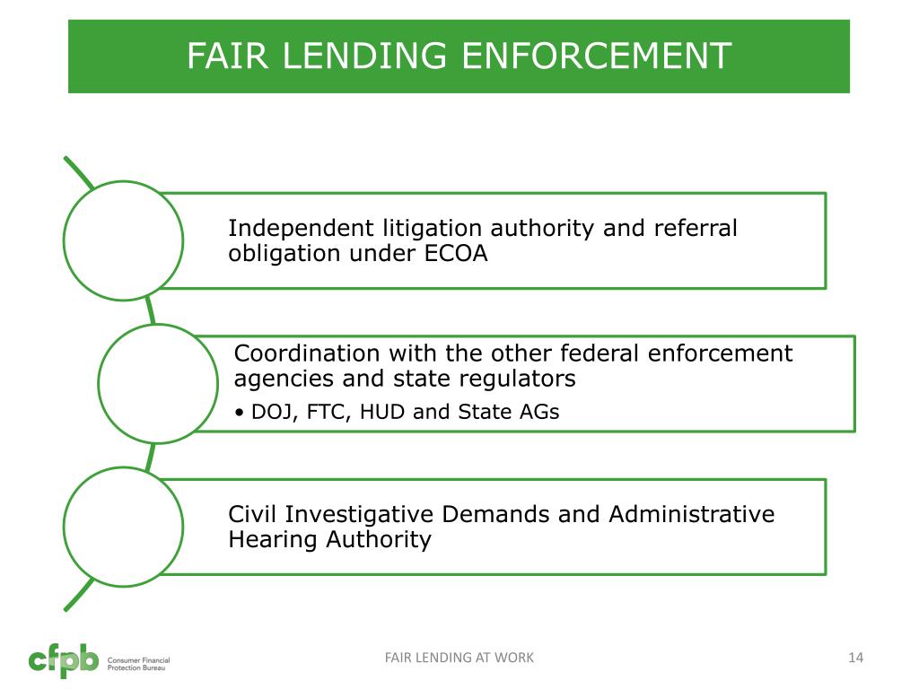 PPT - THE CONSUMER FINANCIAL PROTECTION BUREAU: FAIR LENDING AT WORK ...