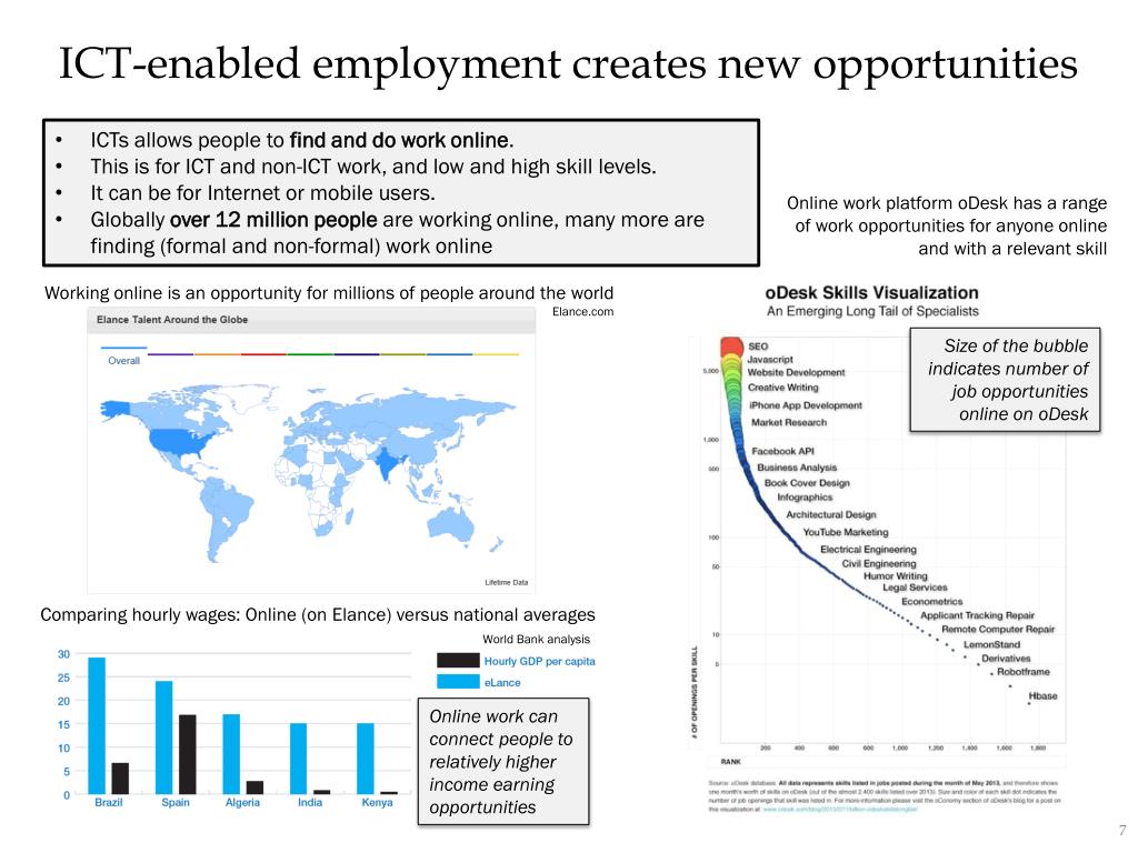 PPT - Broadband for Development: Opportunities and Challenges for ...