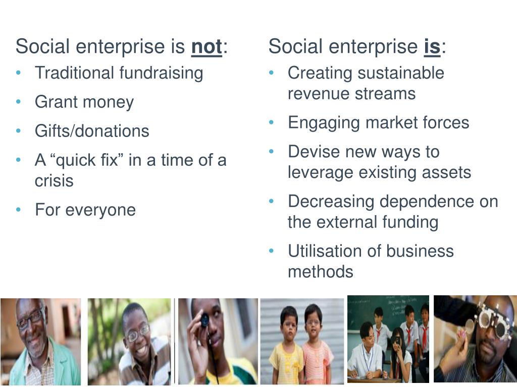 PPT - Symposium 4 Social entrepreneurship & eye care PowerPoint ...