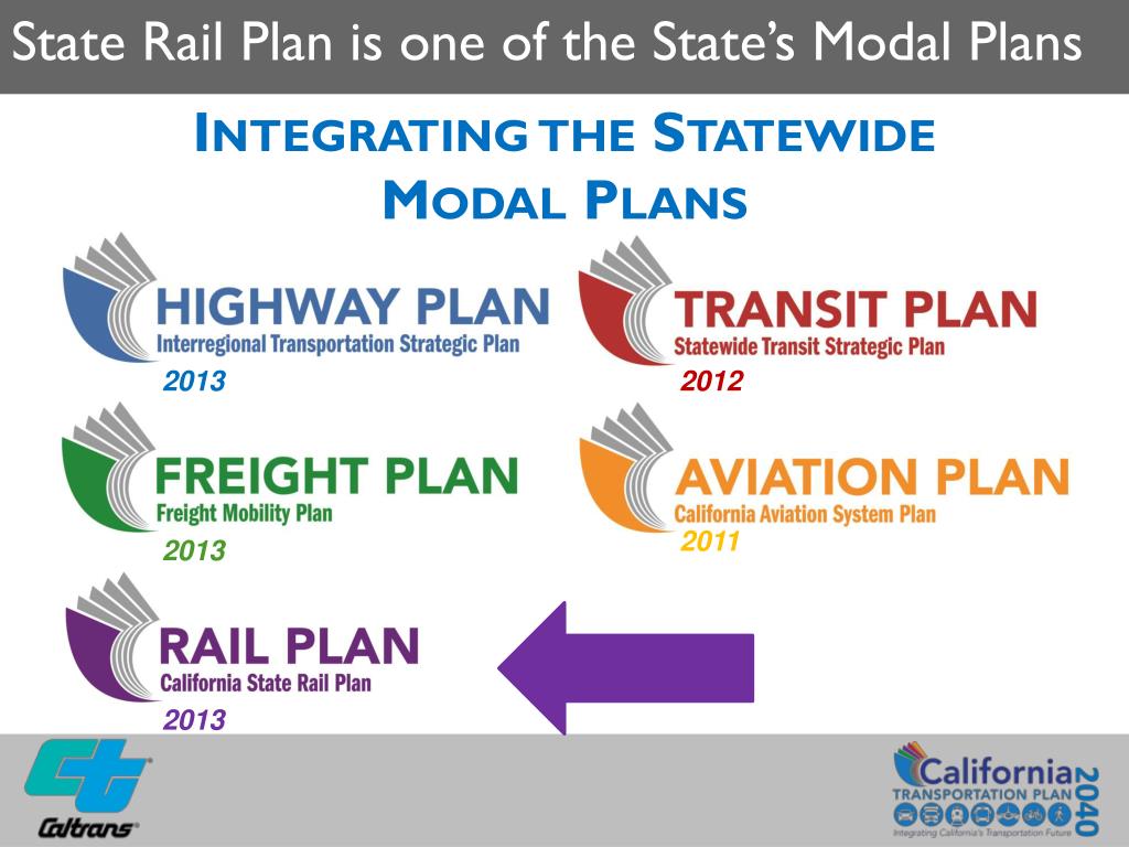 PPT - The California State Rail Plan establishes a statewide vision to ...