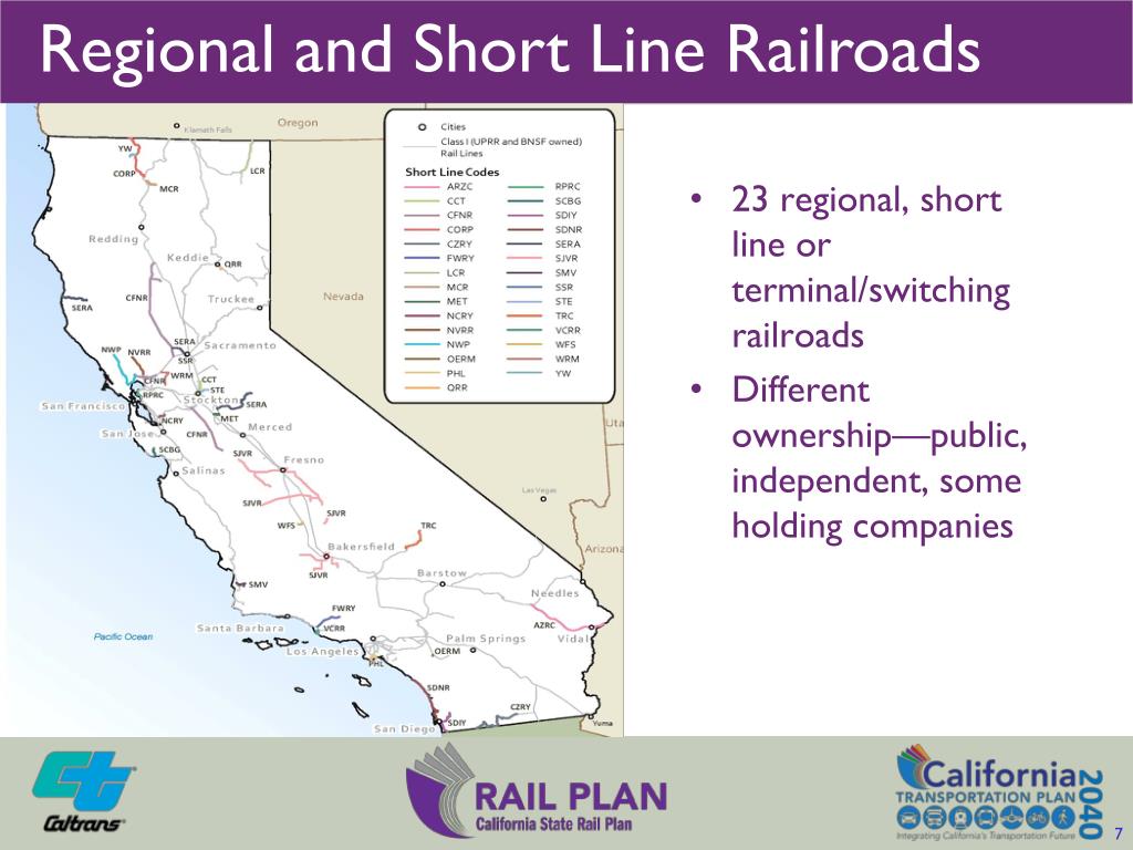 PPT - The California State Rail Plan establishes a statewide vision to ...