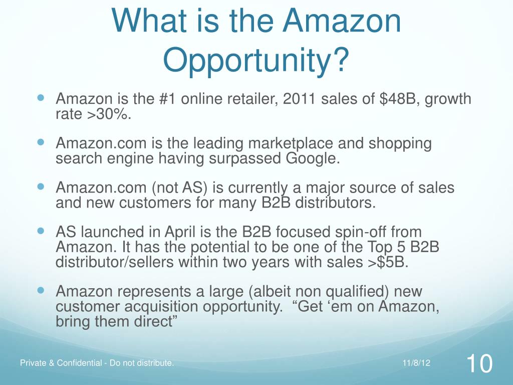 PPT - Navigating the Amazon Landscape: Opportunity or Threat for B2B ...