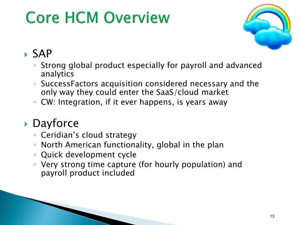 PPT - Caveat Emptor – Raising Your Technology Market IQ February 2013 ...