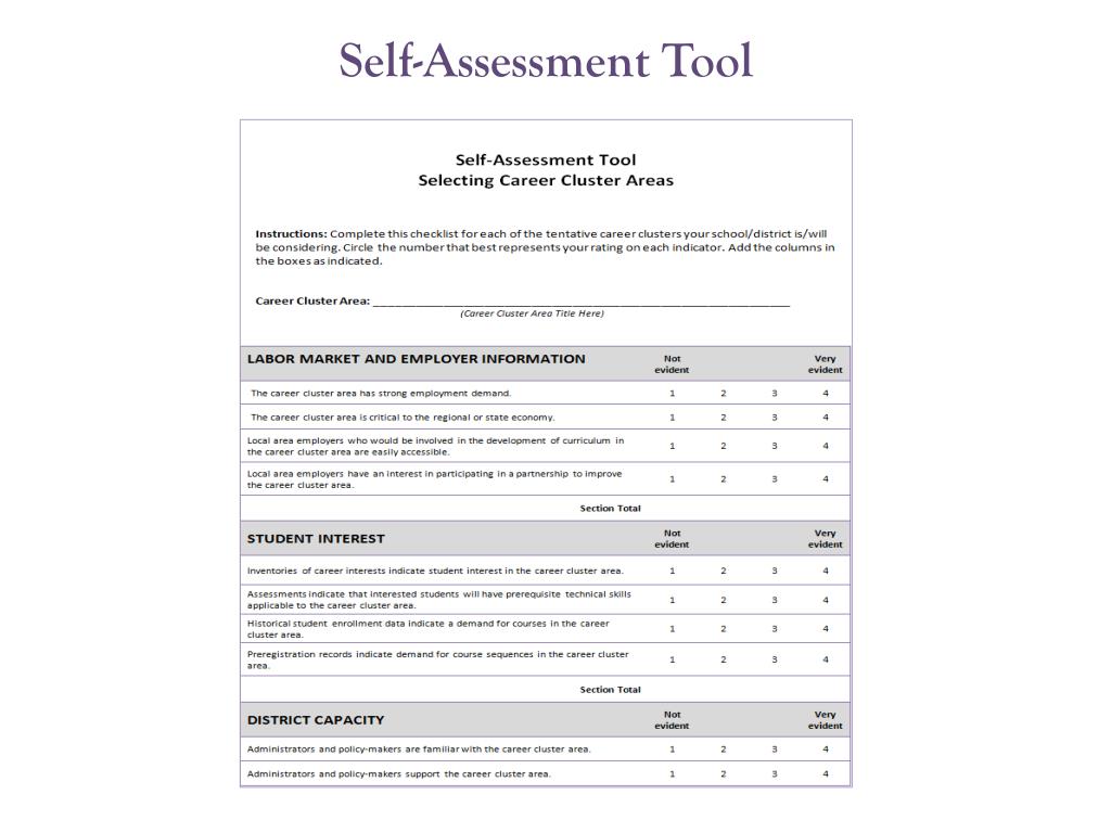 PPT - High School Self-Assessment Webinar Series PowerPoint ...