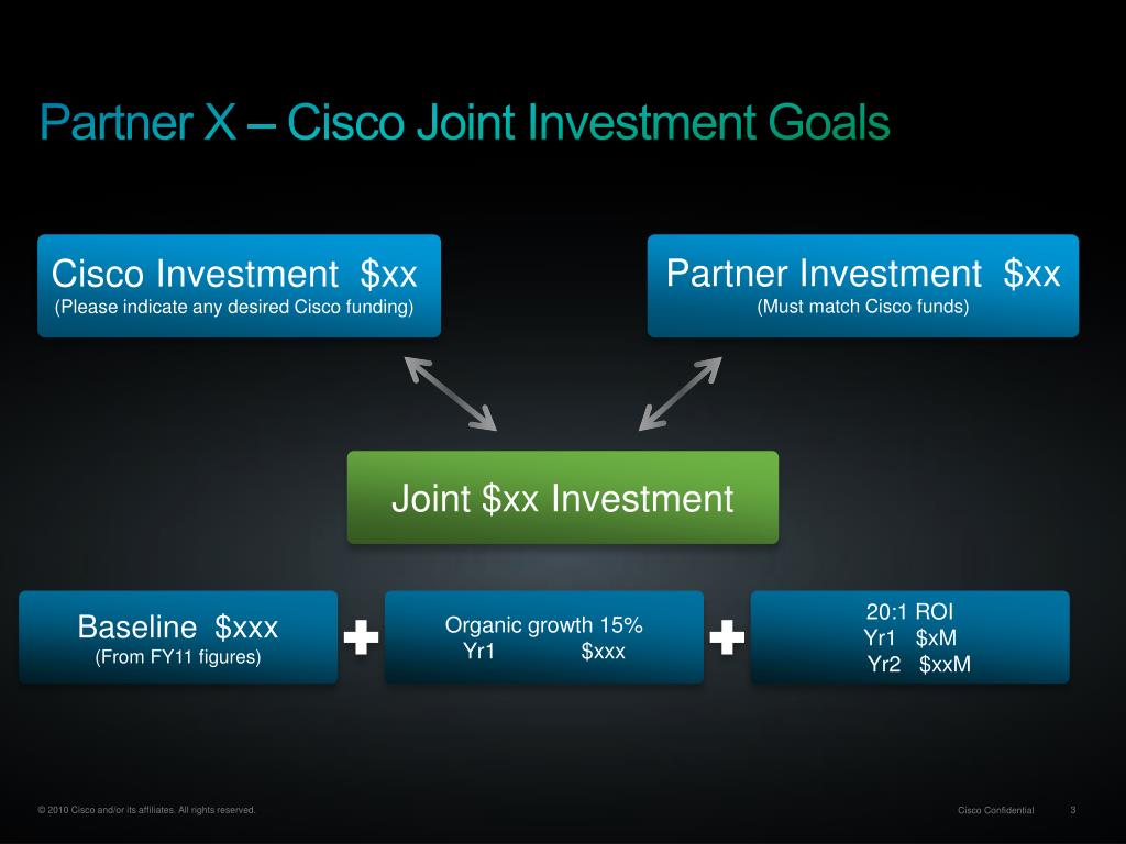 PPT - Partner X & Cisco Creating Opportunities through Partnership ... PPT - Partner X & Cisco Creating Opportunities through Partnership ...