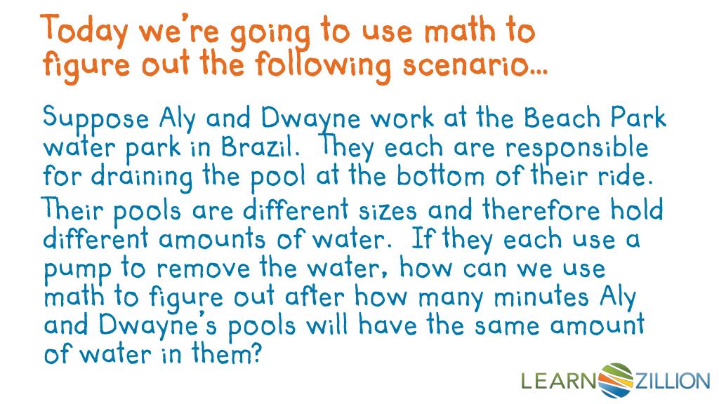 PPT - Have you ever been to a Waterpark? What’s your favorite waterpark ...