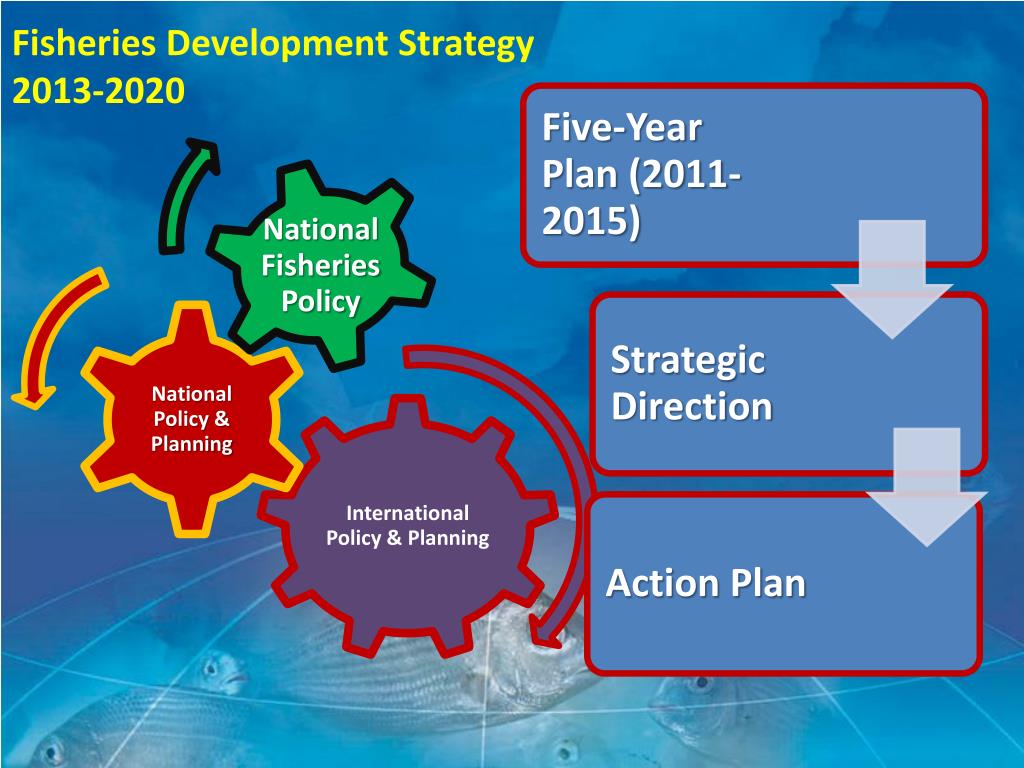 PPT - Investment Opportunities in the Fishing Industry PowerPoint ...