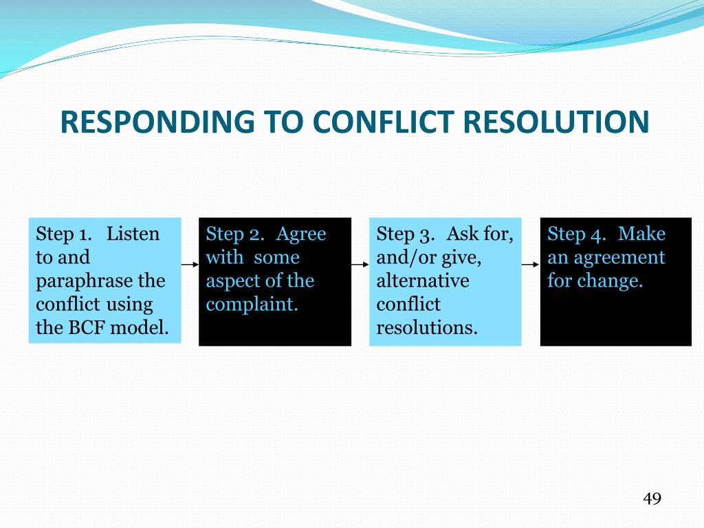 PPT - WELCOME TO REDEEMER’S LEADERSHIP INSTITUTE ( RLI ) TRAINING ...
