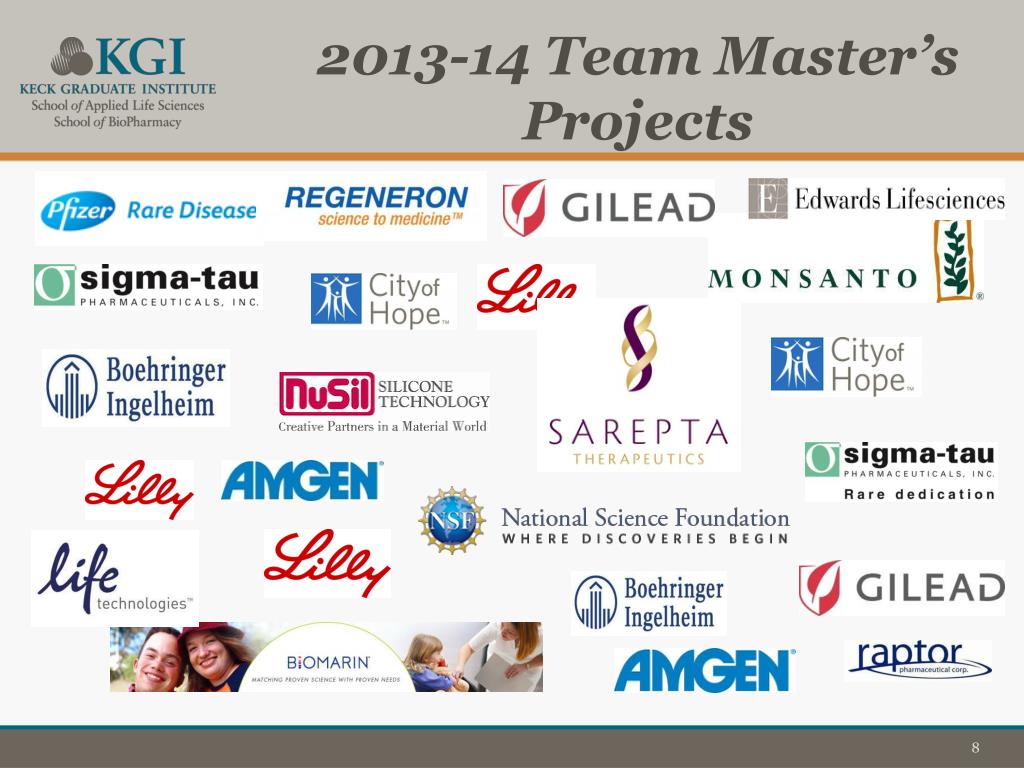 PPT - Keck Graduate Institute (KGI) Team Master’s Program PowerPoint ...