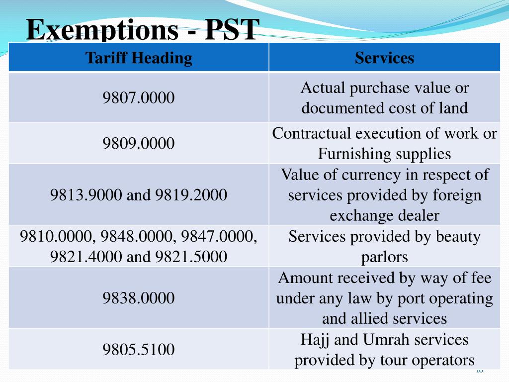 PPT - Workshop on Sales Tax Laws on Services Part 1 Provincial ...