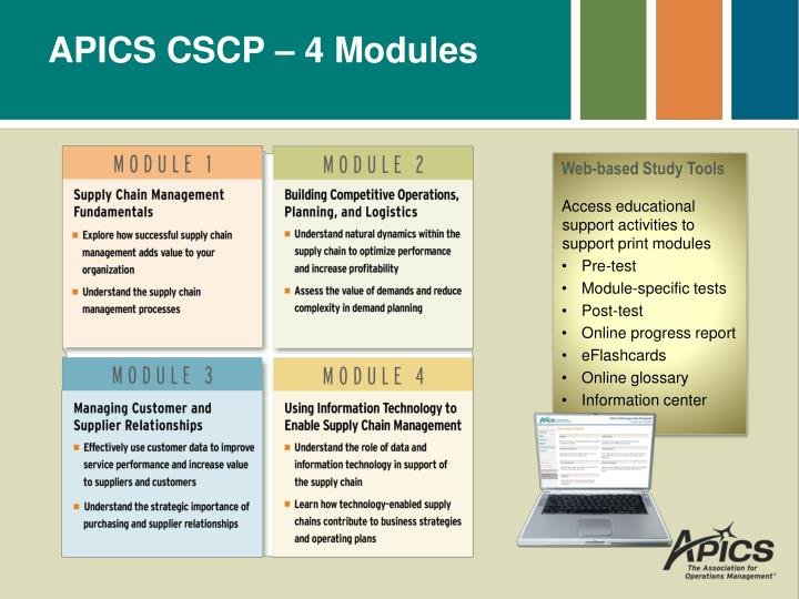 PPT - APICS Certified Supply Chain Professional (CSCP) PowerPoint ...