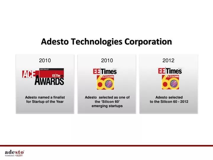 PPT - Adesto Technologies Corporation PowerPoint Presentation, free ...