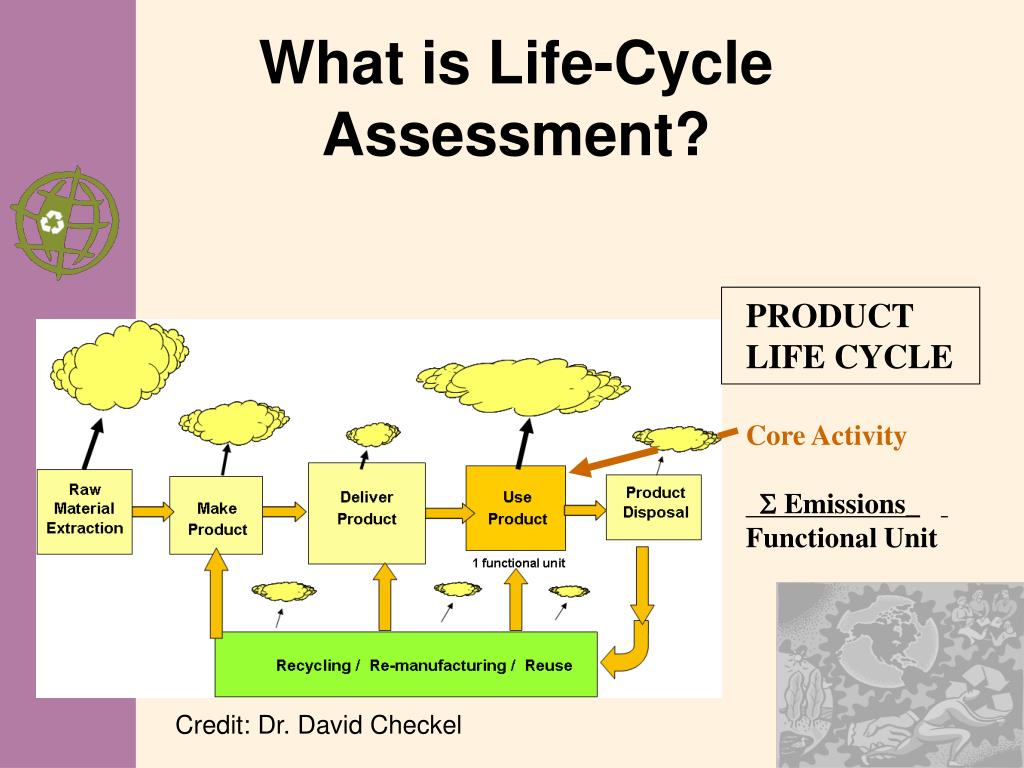 PPT - Application of Life Cycle Assessment to Waste Management ...