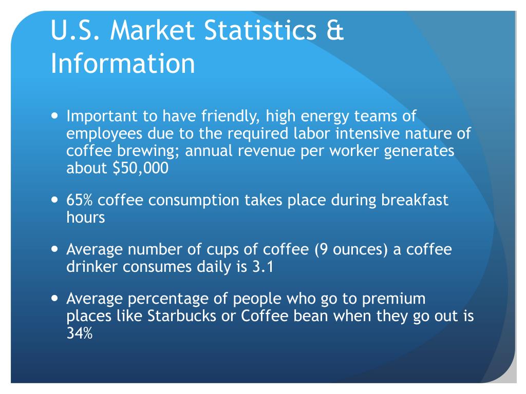 PPT - Coffee Shop Market Research and Analysis PowerPoint Presentation ...