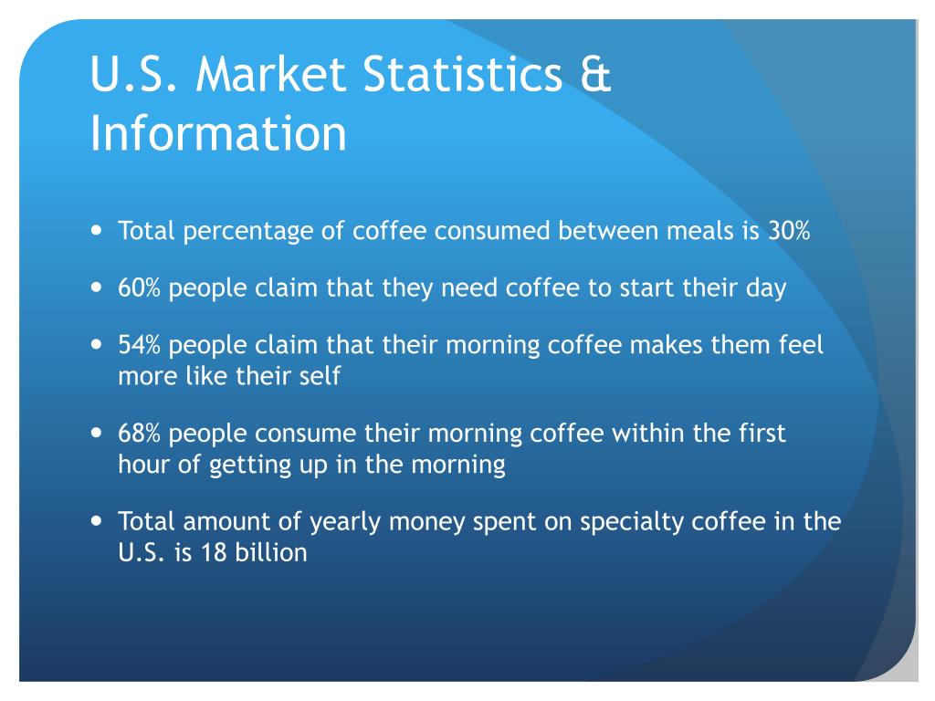 PPT - Coffee Shop Market Research and Analysis PowerPoint Presentation ...