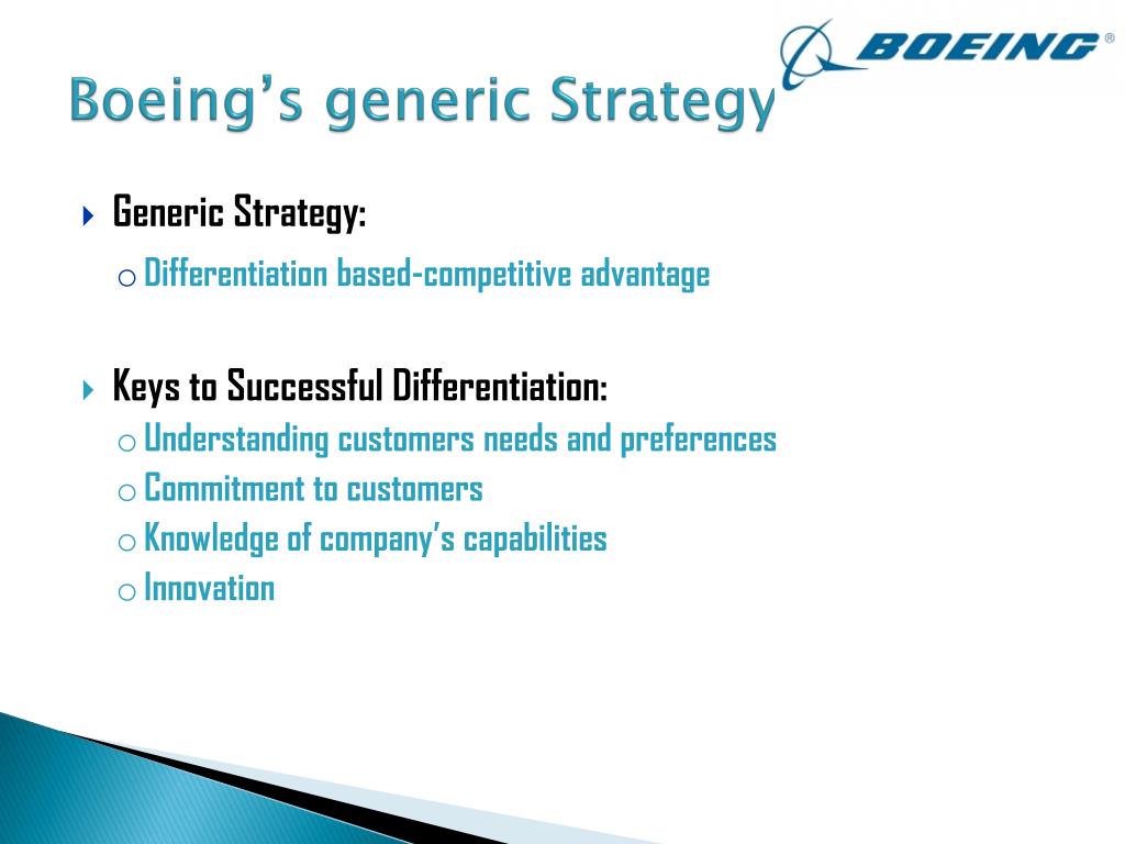PPT - PEST & Industry Analysis By: Karim Badr PowerPoint Presentation ...