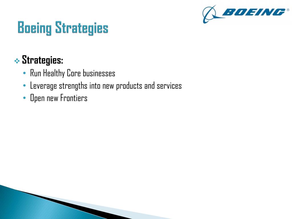 PPT - PEST & Industry Analysis By: Karim Badr PowerPoint Presentation ...
