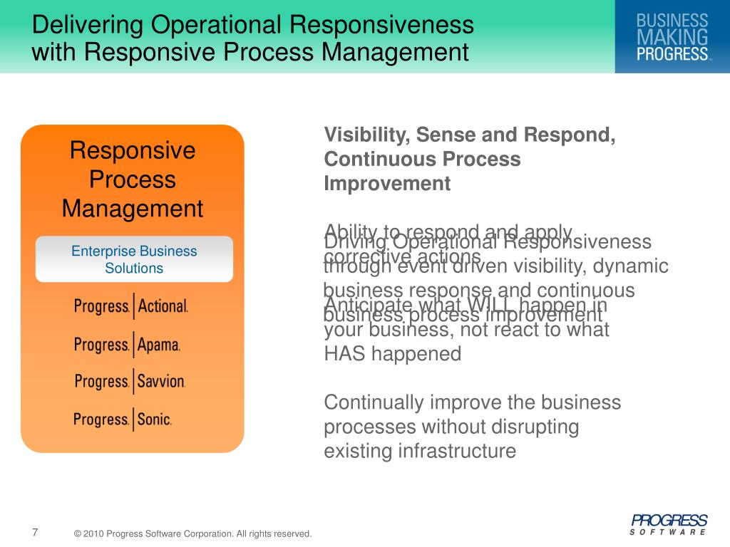PPT - Delivering Operational Responsiveness for Business Success ...