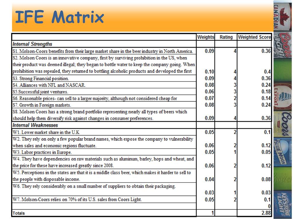 PPT - Jarryd Phillips, Jermaine West, Spencer Jacoby, Othniel Hyliger ...