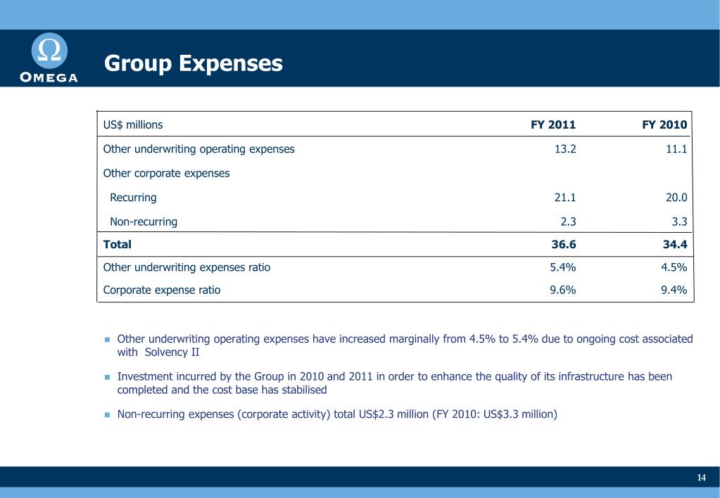 PPT - John Coldman, Chairman Richard Pexton, Chief Executive Officer ...