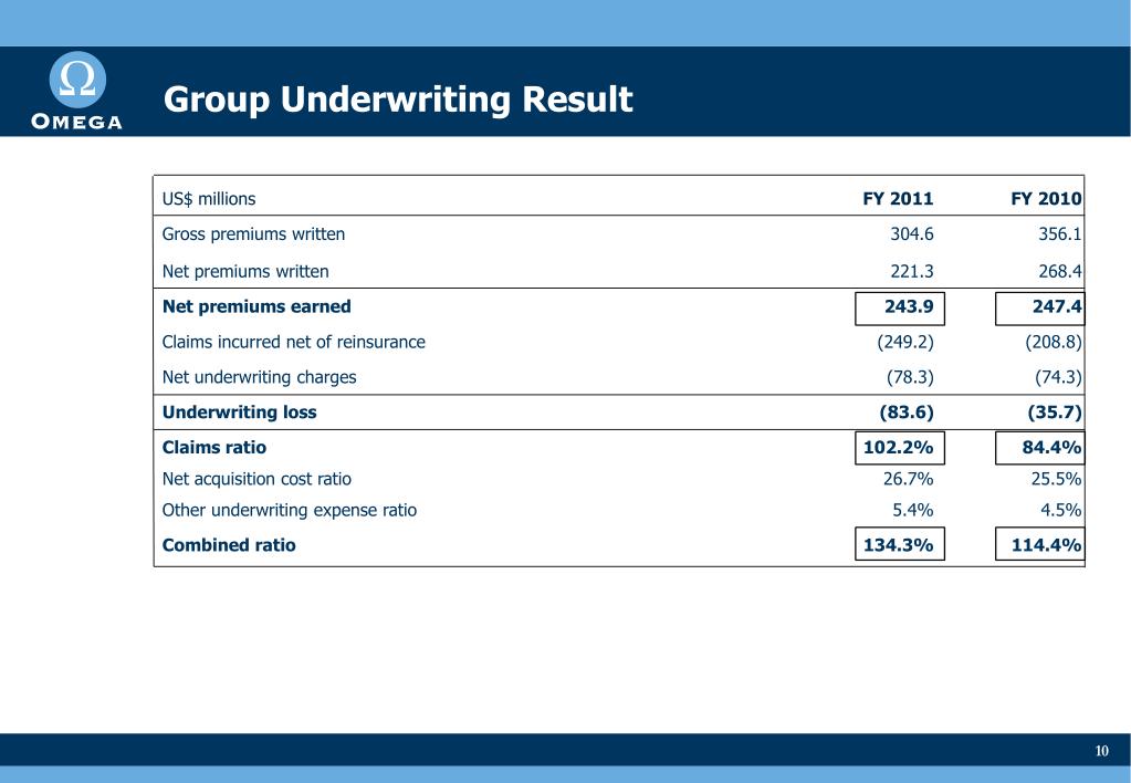 PPT - John Coldman, Chairman Richard Pexton, Chief Executive Officer ...