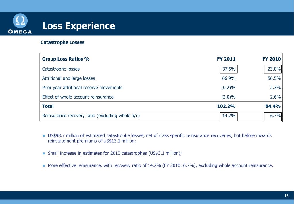 PPT - John Coldman, Chairman Richard Pexton, Chief Executive Officer ...
