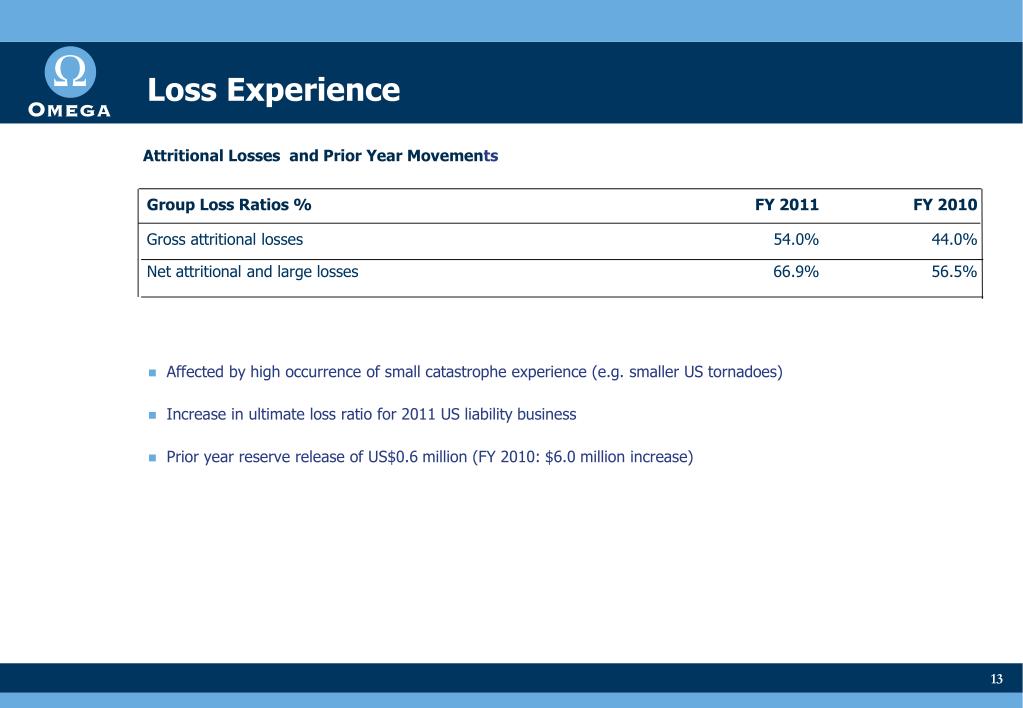 PPT - John Coldman, Chairman Richard Pexton, Chief Executive Officer ...