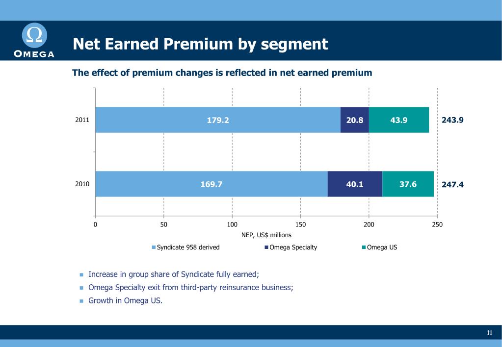 PPT - John Coldman, Chairman Richard Pexton, Chief Executive Officer ...