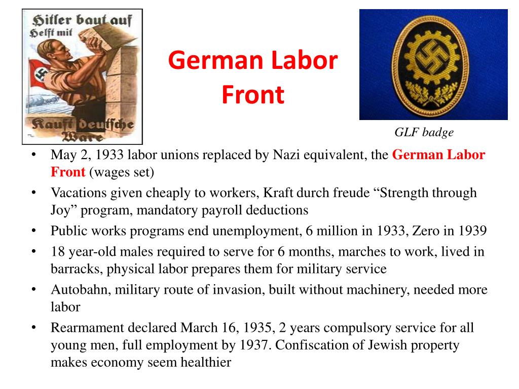 PPT - Germany (1871) 1919-1939 PowerPoint Presentation, free download ...