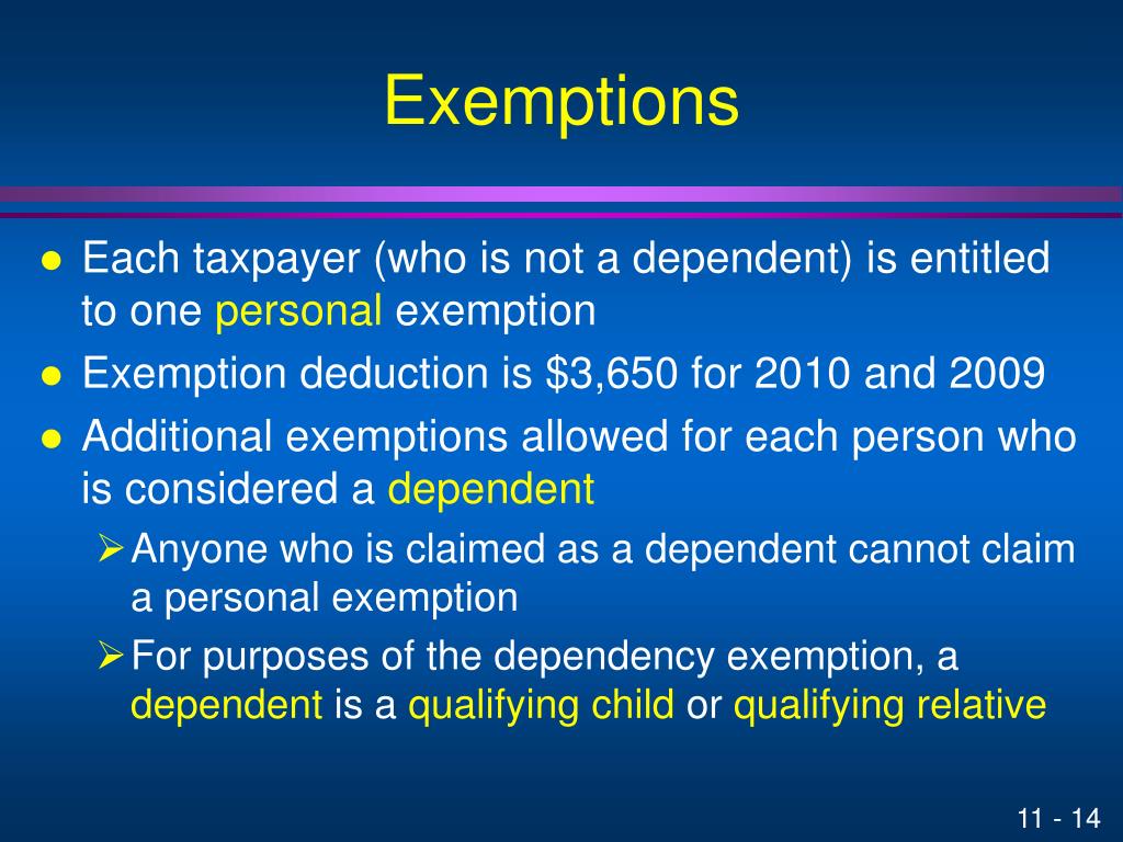 PPT - Income Taxation of Individuals PowerPoint Presentation, free ...