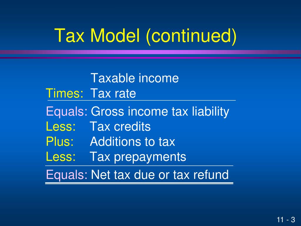 PPT - Income Taxation of Individuals PowerPoint Presentation, free ...