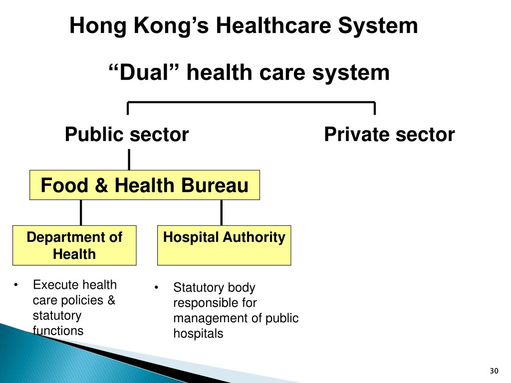 PPT - Building Public/Private Partnership for Health System ...