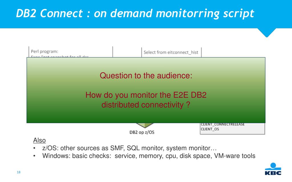 PPT - v1.3 15/2/2014 Jeroen Meeussen System Engineer DB2 on z /OS & LUW ... PPT - v1.3 15/2/2014 Jeroen Meeussen System Engineer DB2 on z /OS & LUW ...