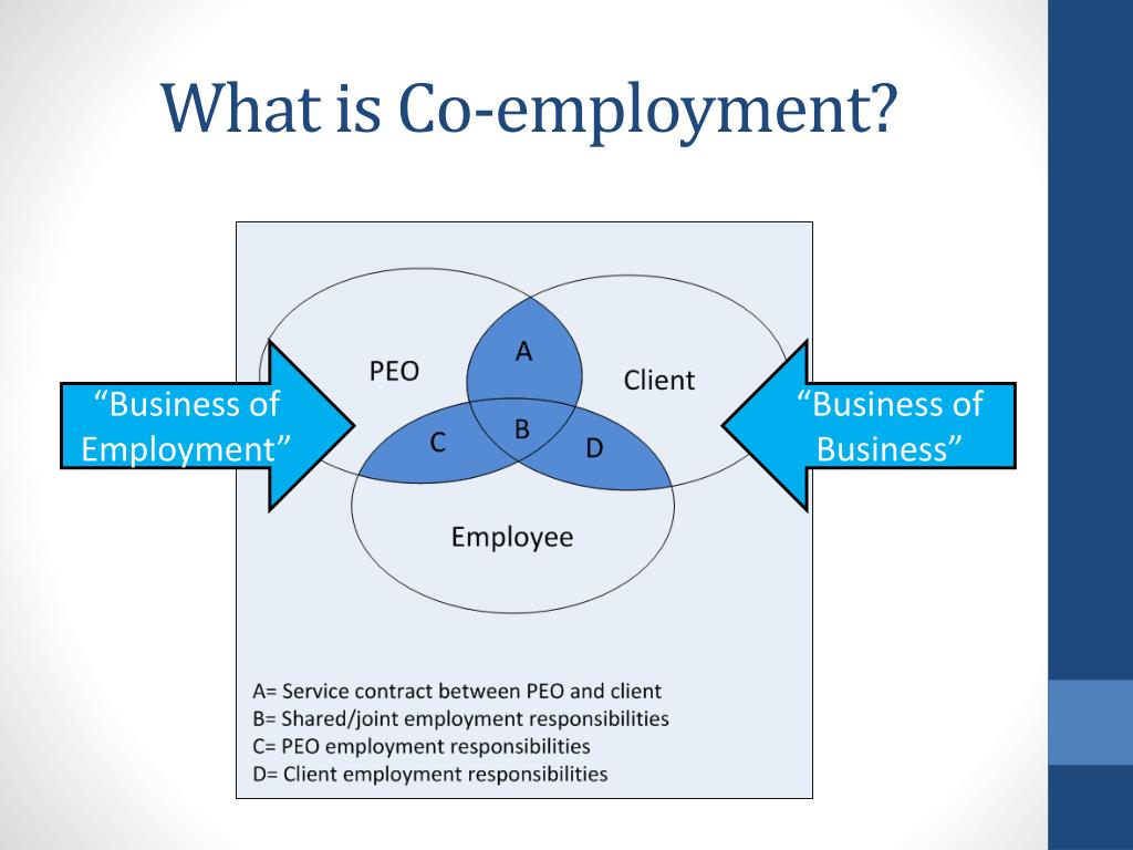 PPT - Understanding Co-Employment: Impact on Business Register and ...