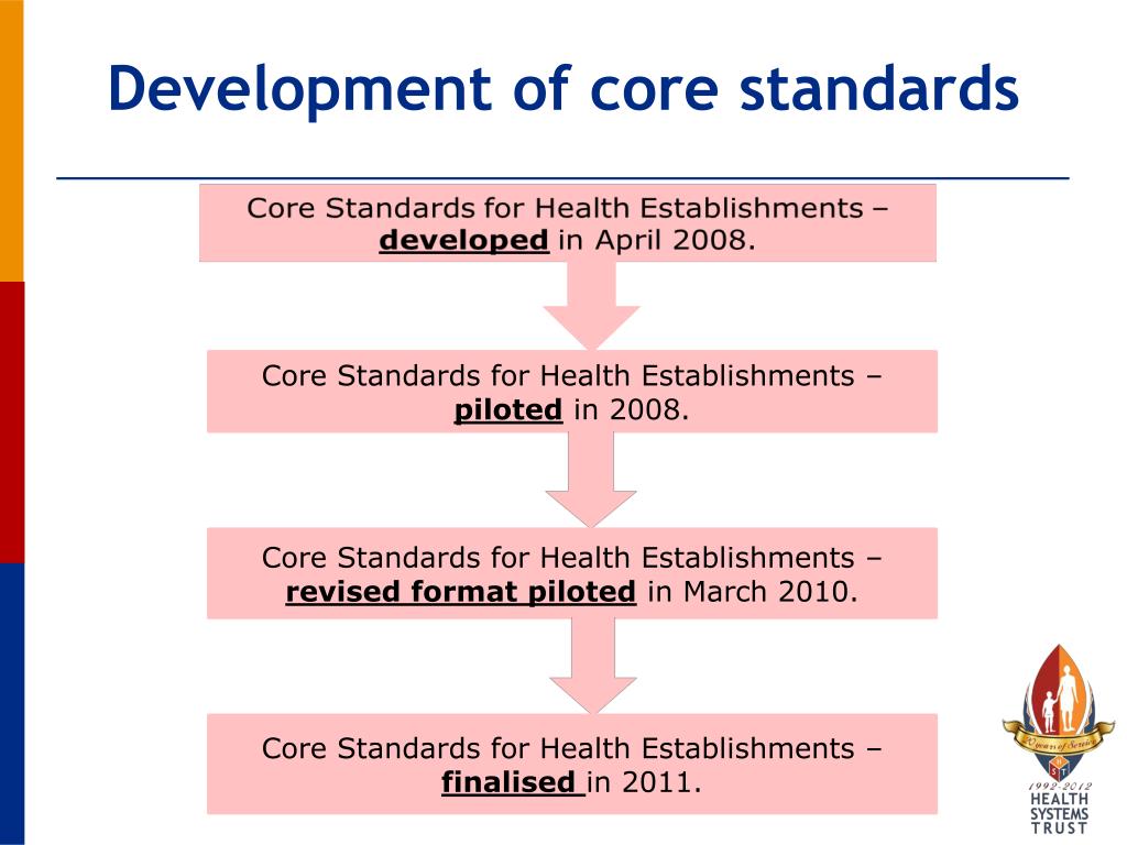 PPT - NATIONAL CORE STANDARDS FOR HEALTH ESTABLISHMENTS IN SOUTH AFRICA ...