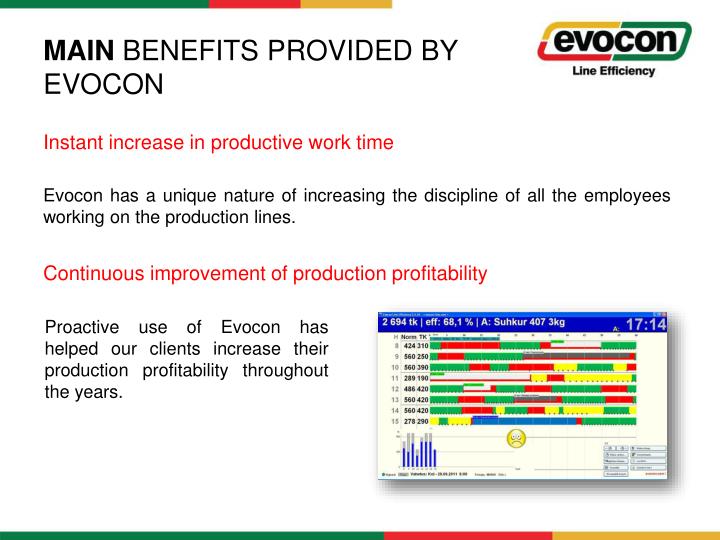 PPT - EVOCON LINE EFFICIENCY PowerPoint Presentation - ID:1672821